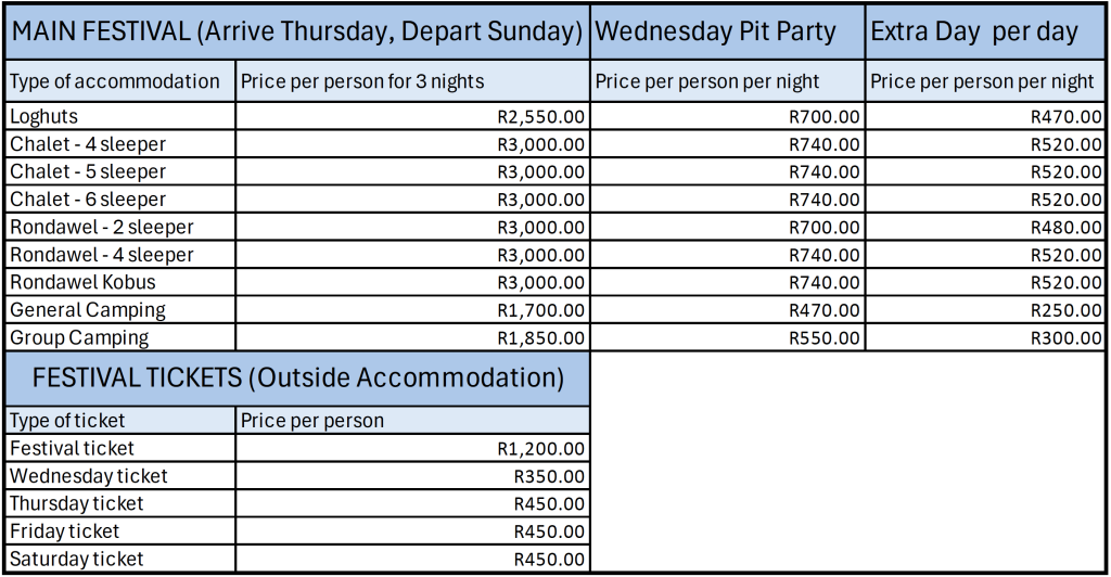 Accommodation – STRAB